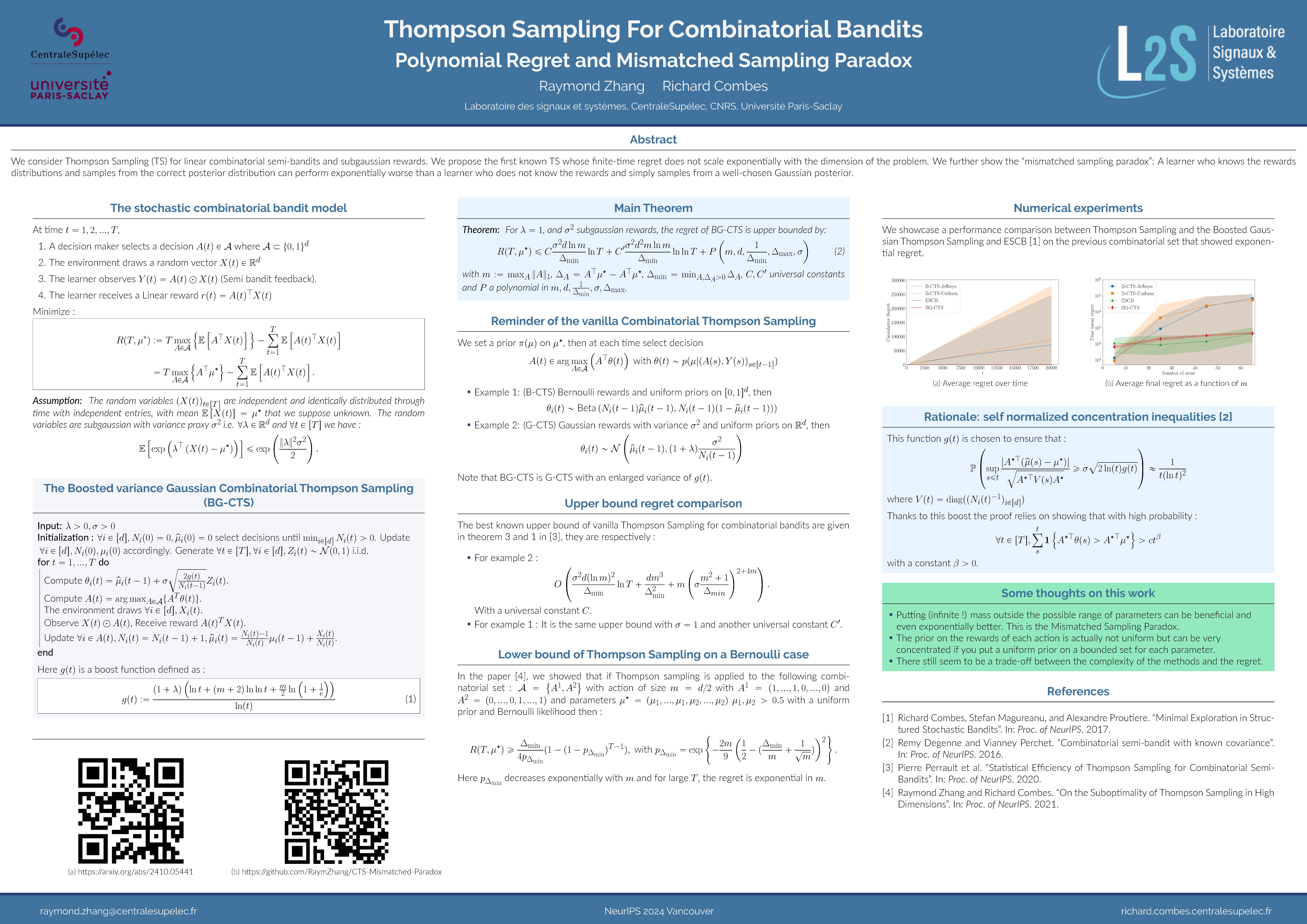 Thompson Sampling For Combinatorial Bandits Polynomial Regret And